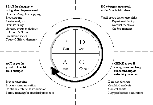 Index of /processes/images/